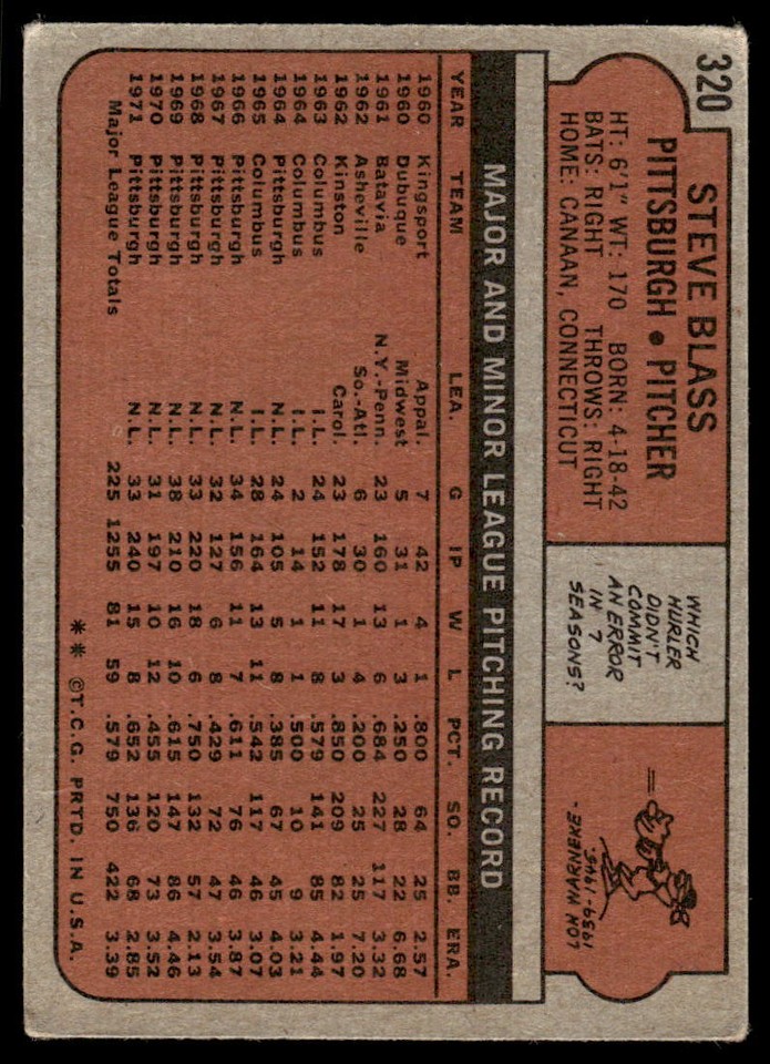 1972 Topps Steve Blass #320 Pittsburgh Pirates Baseball Card | eBay