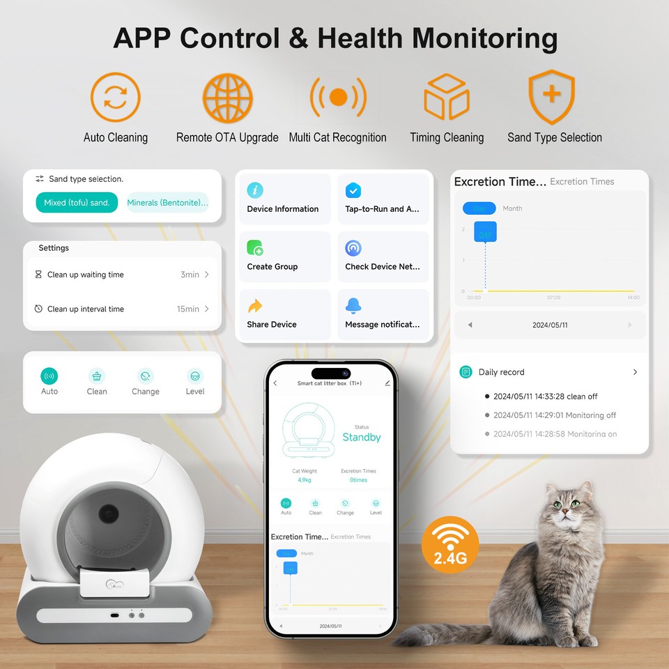 DOEL Self Cleaning Cat Litter Box Automatic 65L APP Control w/ Trash ...