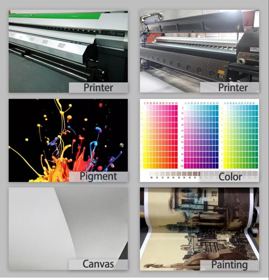 Sameko Saba Anime Poster Canvas Poster Customizable Art Prints 60X90CM ...