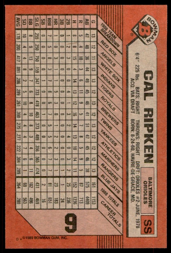 1989 Bowman Baseball Card Cal Ripken Jr. Baltimore Orioles #9 | eBay