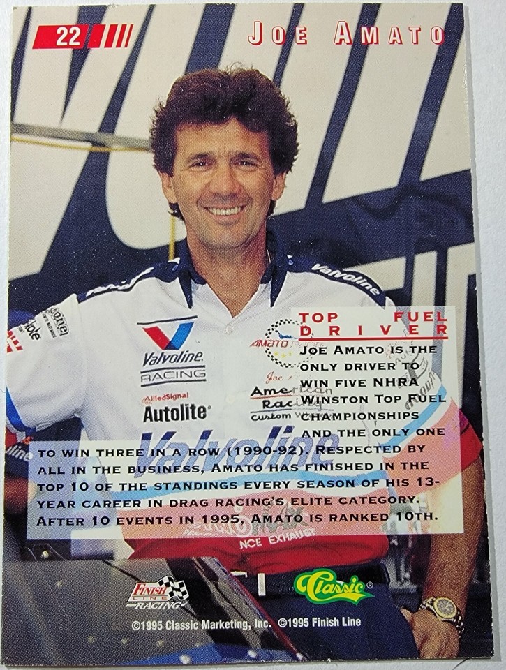 Joe Amato 1995 Images #22 | eBay