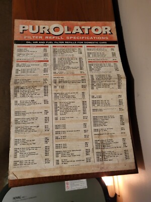 140 to 1960 Auto Purolator Oil/Air/Fuel Filters Refill Specs Chart ...