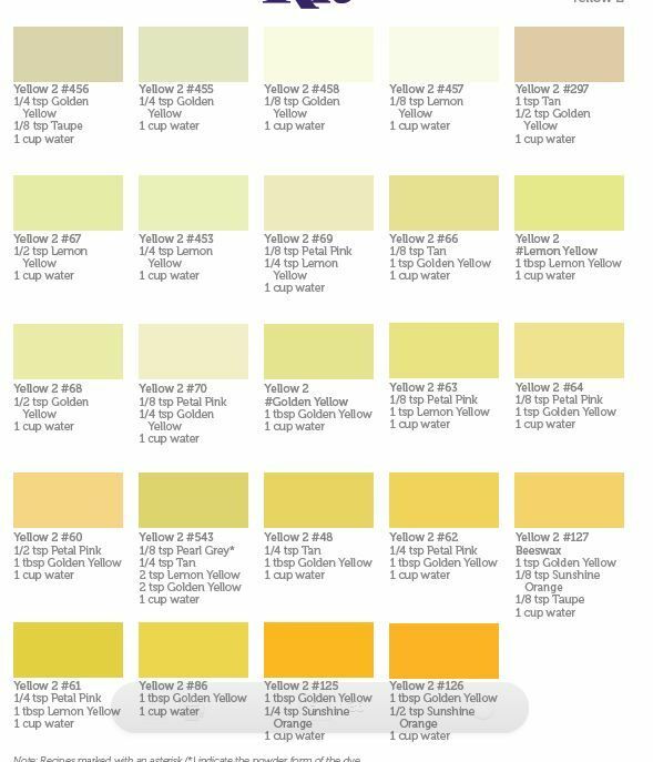 RIT Golden Yellow 429 All Purpose Dye 236ml | eBay