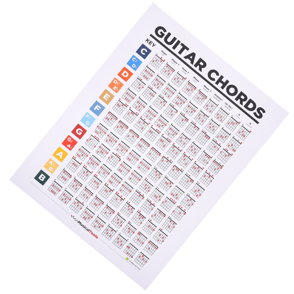 Guitar Chord Reference Bass Chords Reference Poster Bass Guitar Chords