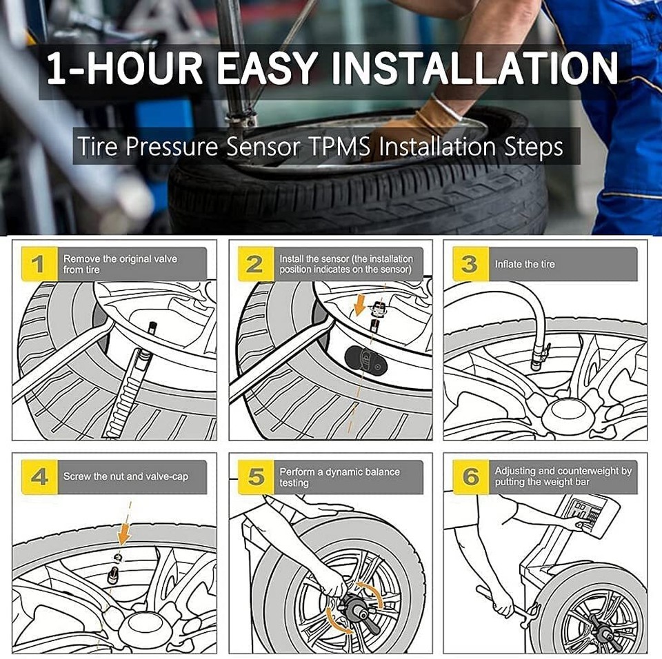 TPMS Tire Pressure Monitoring Sensor For 2007-2020 Toyota Tundra ...