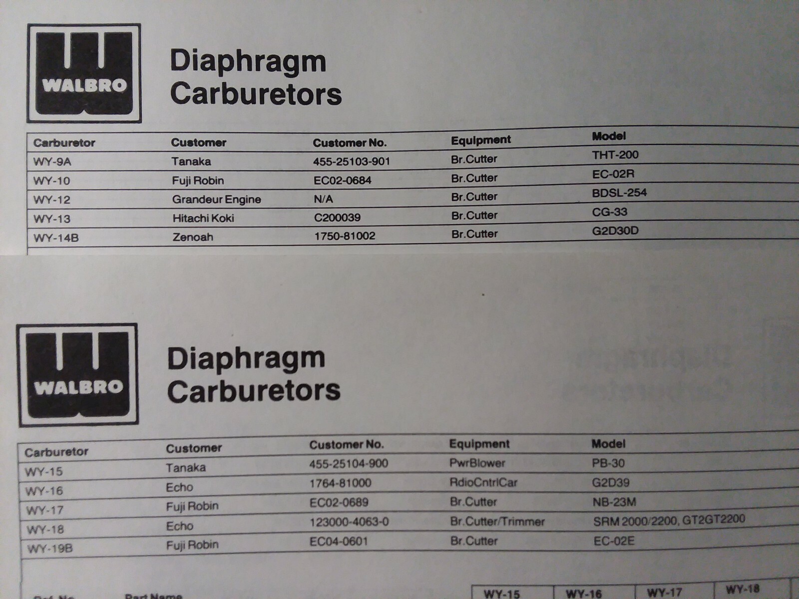 Walbro WY ser Small Engine Carburetor Service & Parts Manual Fuji Robin ...