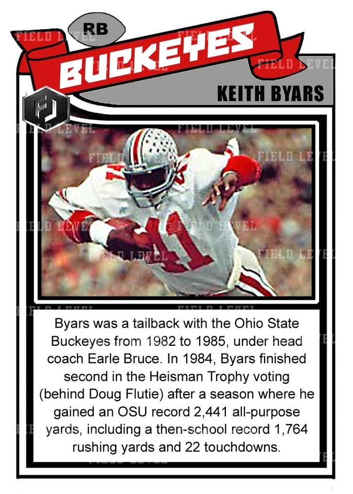 ACEO KEITH BYARS OHIO STATE BUCKEYES CUSTOM HAND MADE ART CARD | eBay