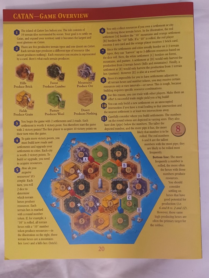 The Settlers of Catan Instruction Manual & Game Rules. 25th Anniversary ...