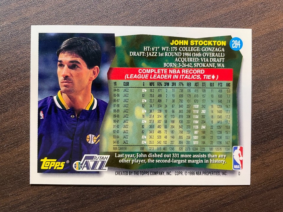 1995-96 Topps Basketball John Stockton Card #284 Utah Jazz | eBay