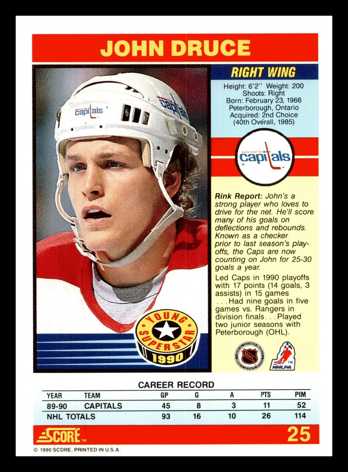 1990-91 Score Young Superstars John Druce #25 Washington Capitals NM ...