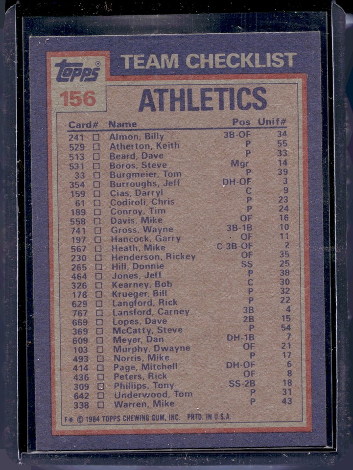 1984 Topps #156 Athletics Leaders / Checklist (Rickey Henderson / Tim ...