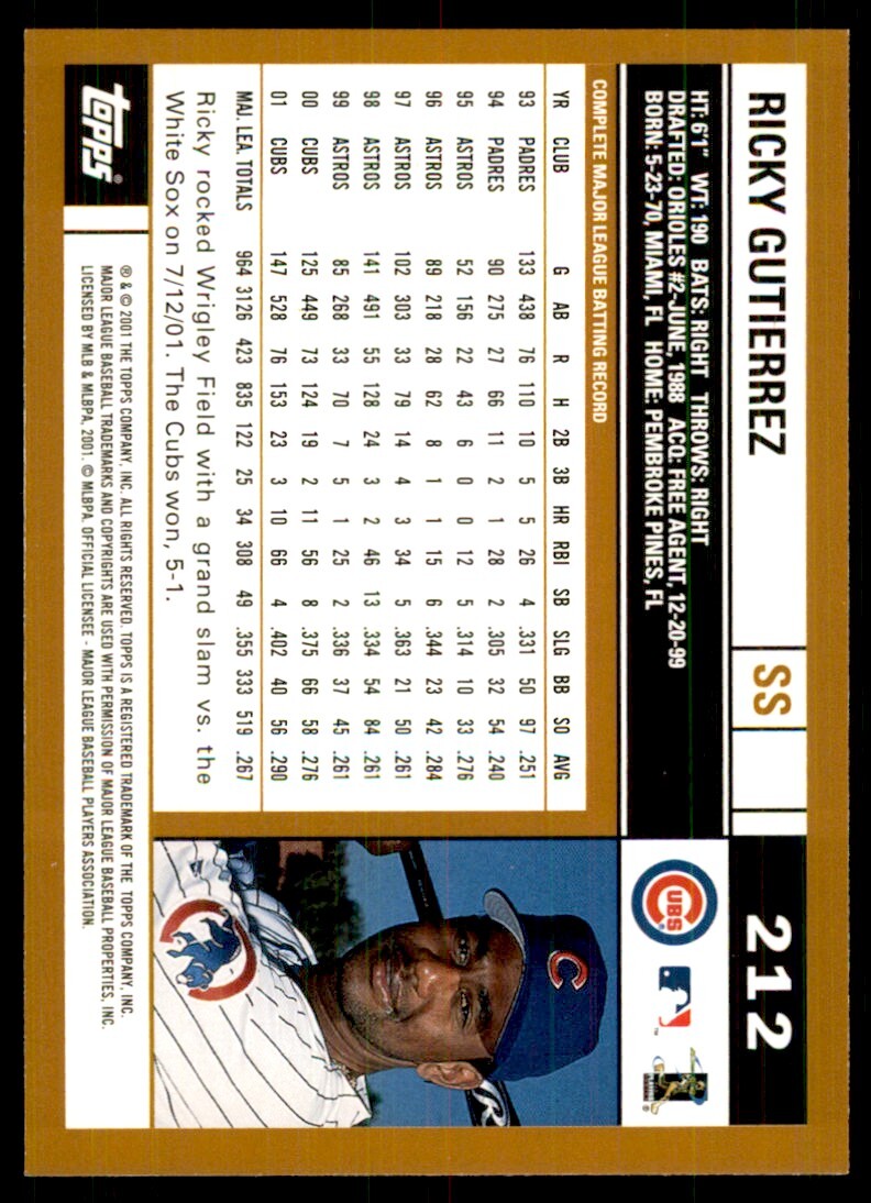 2002 Topps Ricky Gutierrez Baseball Cards #212 | eBay
