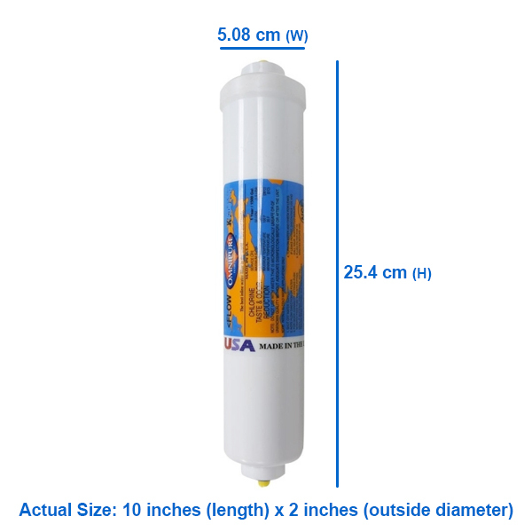 Omnipure Inline Post RO GAC + Fridge Filter USA Carbon Filters CL10RO ...