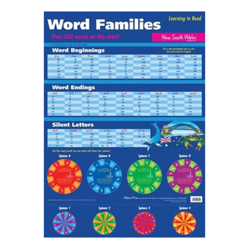 Gillian Miles Word Families interactive Wall Chart High Quality Ages 3 ...