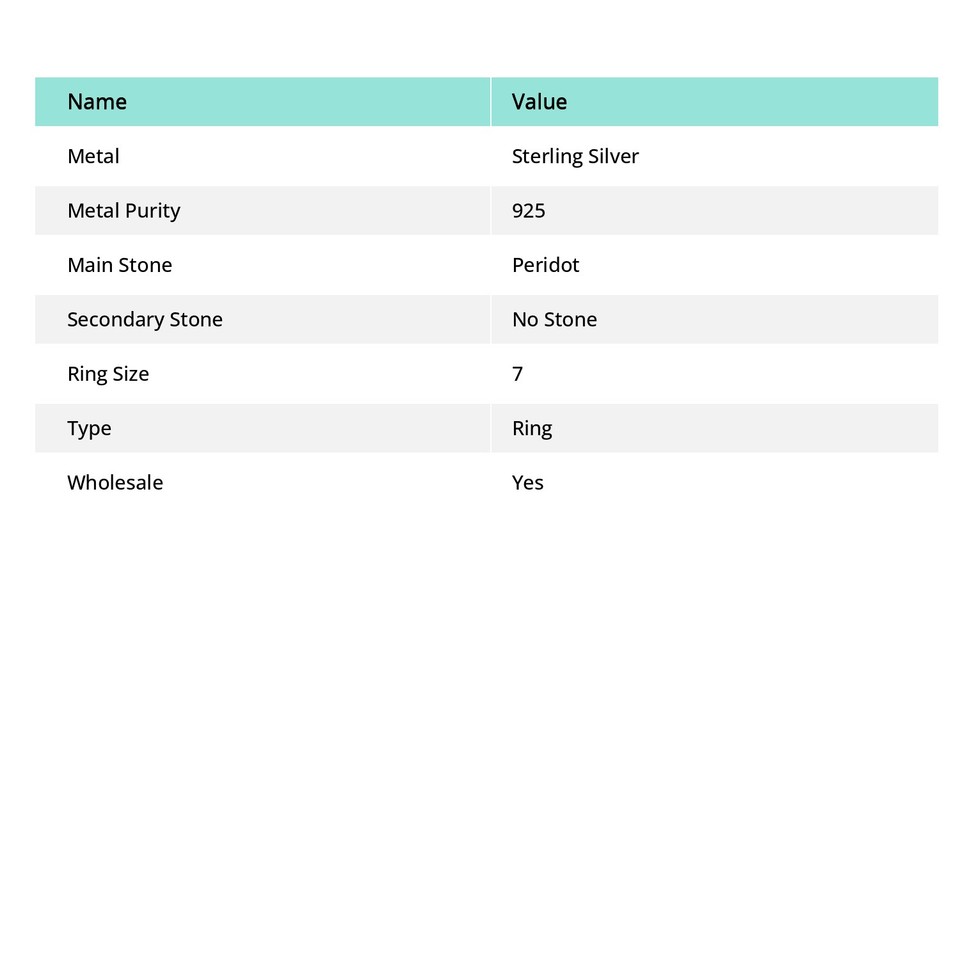 Peridot Gemstone Handmade 925 Sterling Silver Jewelry Ring Size 7 S803 ...