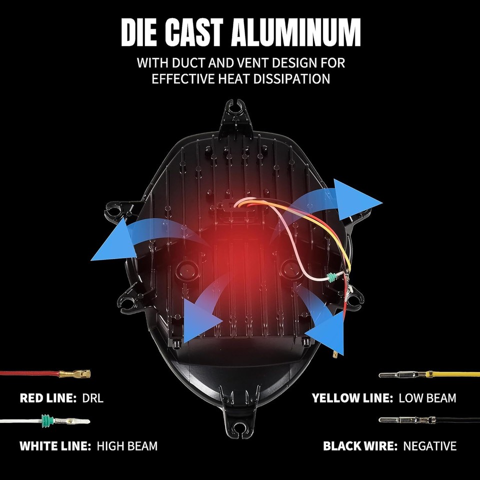 For Suzuki V-STROM DL650/650 DL1000/1000 LED Headlight Assembly ...