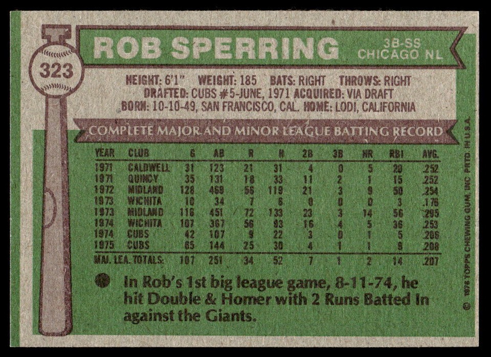 Rob Sperring 1976 Topps 323 Chicago Cubs RC Baseball Card | eBay