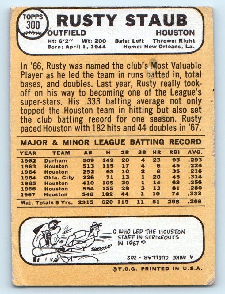 1968 Topps Baseball Cards #300 Rusty Staub Houston Astros | eBay