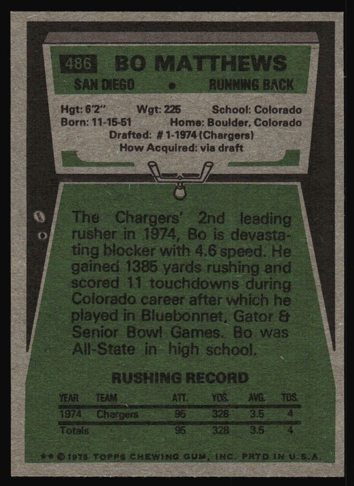 1975 Topps Bo Matthews Rookie #486 San Diego Chargers | eBay