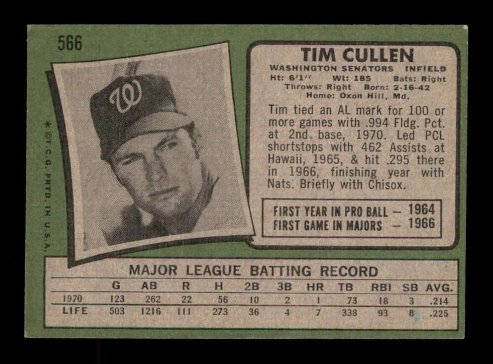 1971 Topps #566 Tim Cullen VG/VGEX X3248212 | eBay