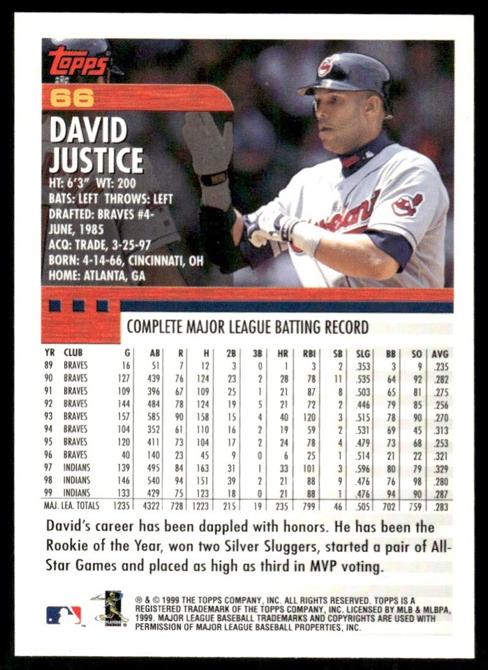 2000 Topps #66 David Justice Cleveland Indians | eBay