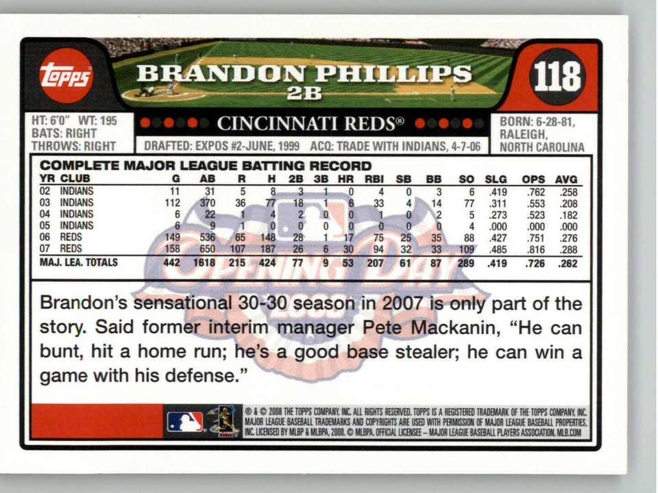 2008 Topps Opening Day #118 Brandon Phillips - Cincinnati Reds | eBay