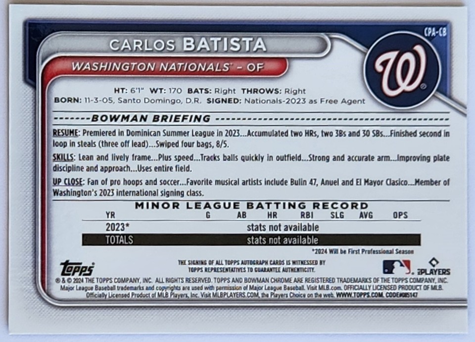 Carlos Batista 2024 Bowman Chrome 1st Bowman Auto Reptillian Red #2/5 ...