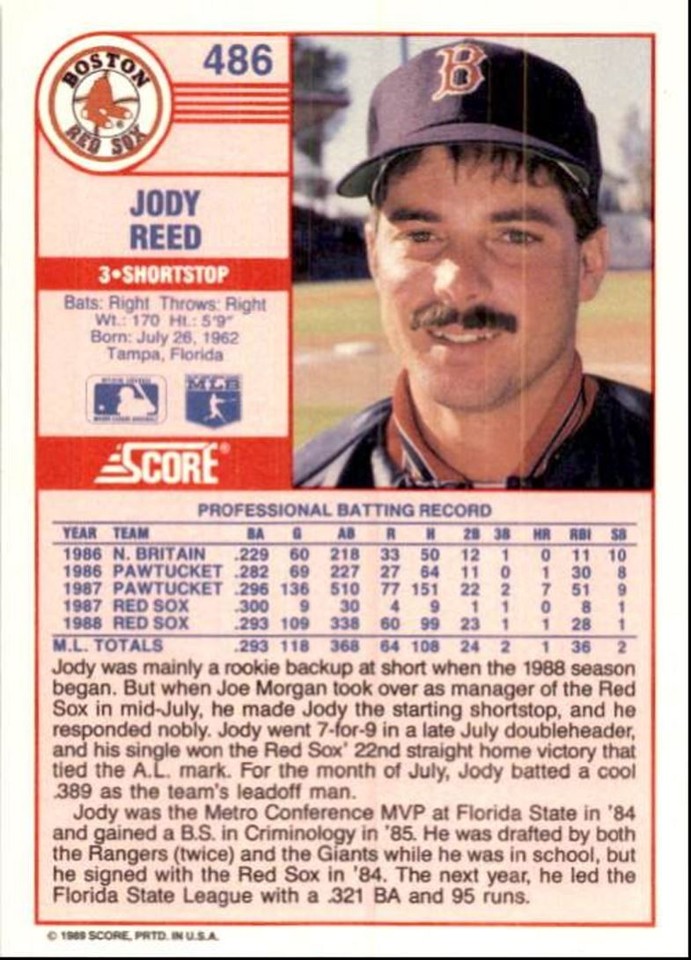 1989 Score Baseball Card Jody Reed Boston Red Sox #486 | eBay