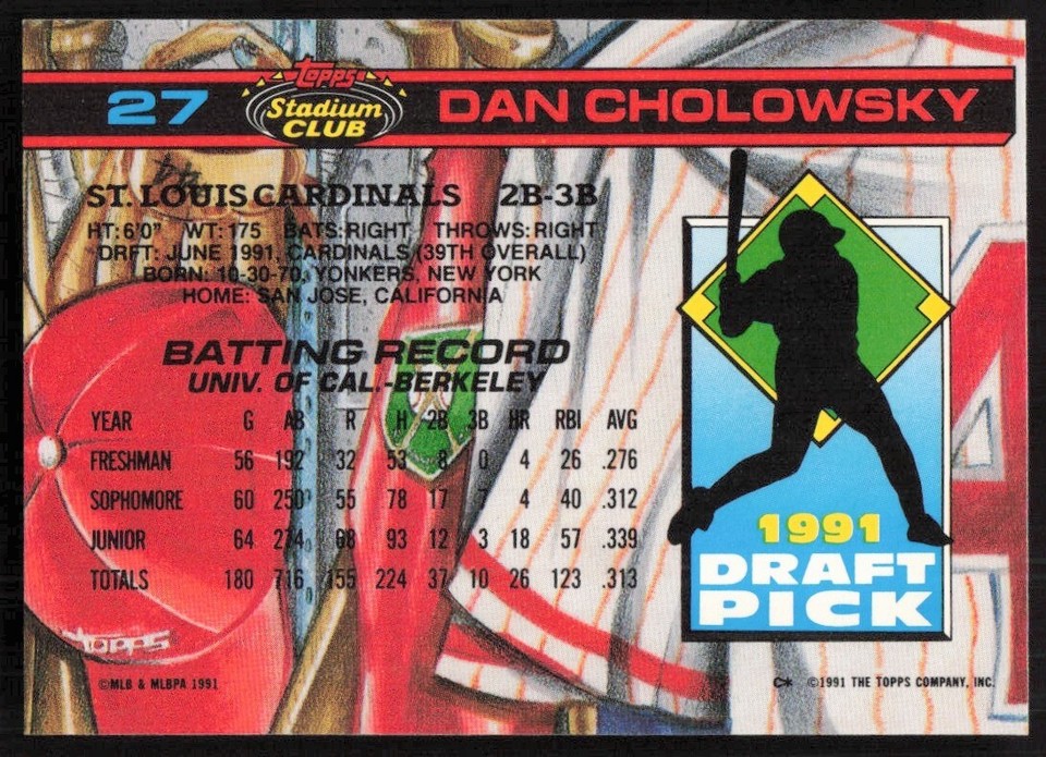 1992 Stadium Club Dome #27 Dan Cholowsky St. Louis Cardinals | eBay