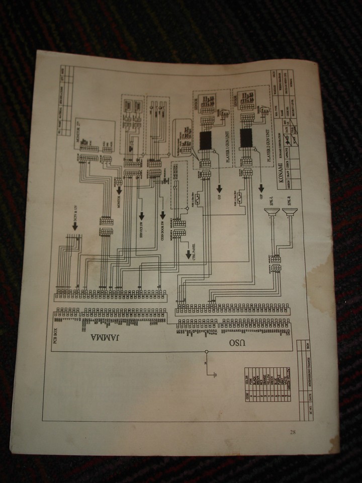 KONAMI WARZAID ARCADE GAME ORIGINAL OPERATORS MANUAL, GUC | eBay
