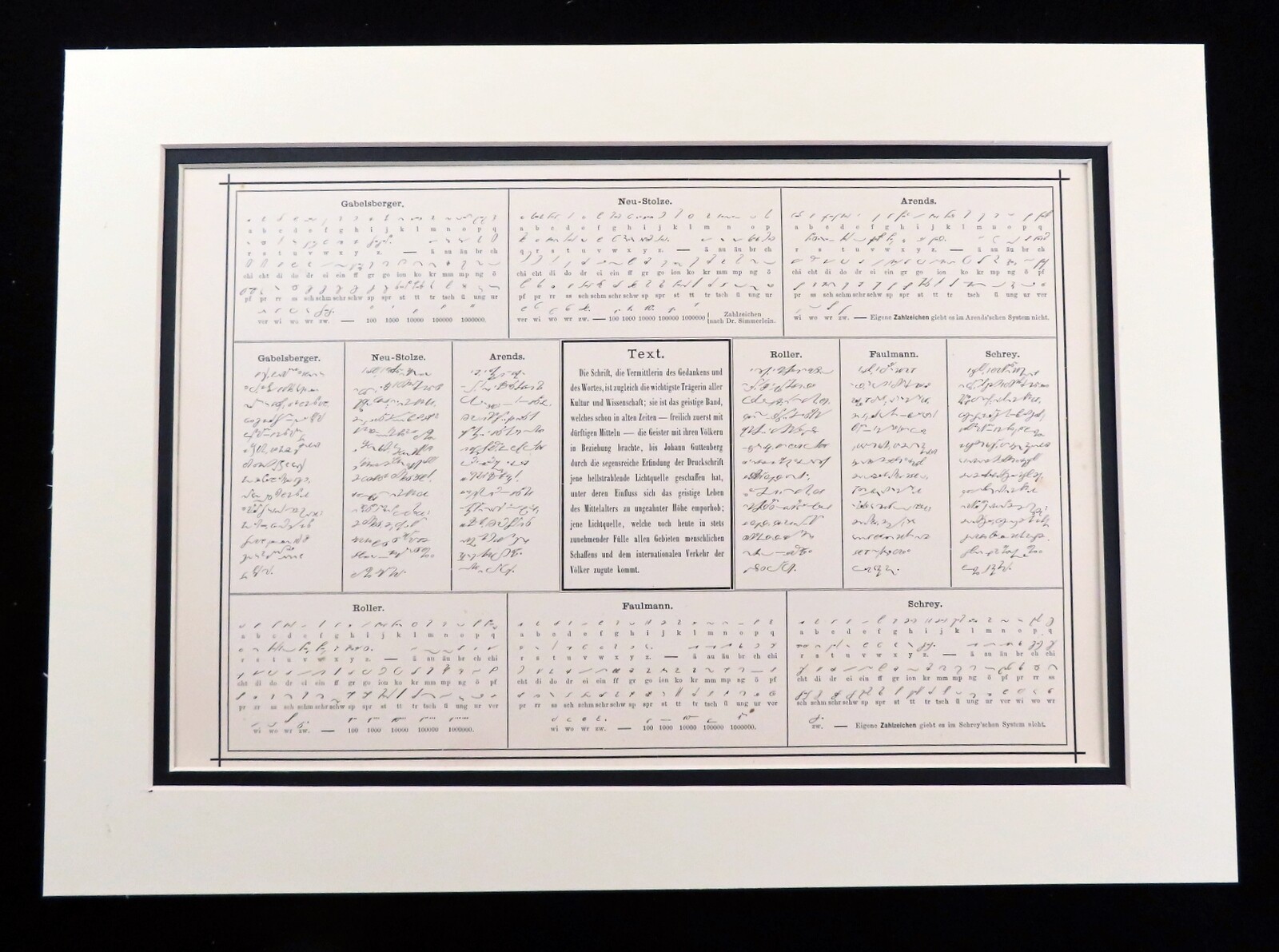 Stenography Alphabet