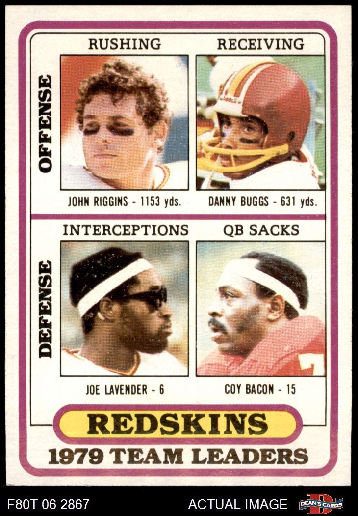 1980 Topps #19 John Riggins Washington Redskins Leaders & Checklist 5 ...