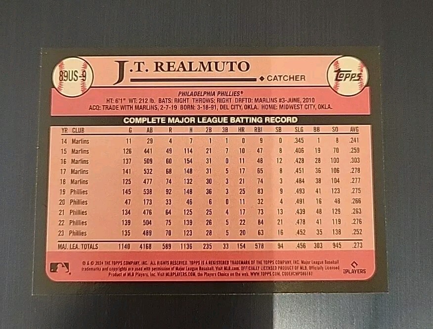 2024 Topps J.T. Realmuto Base 35th Anniversary 89 | eBay