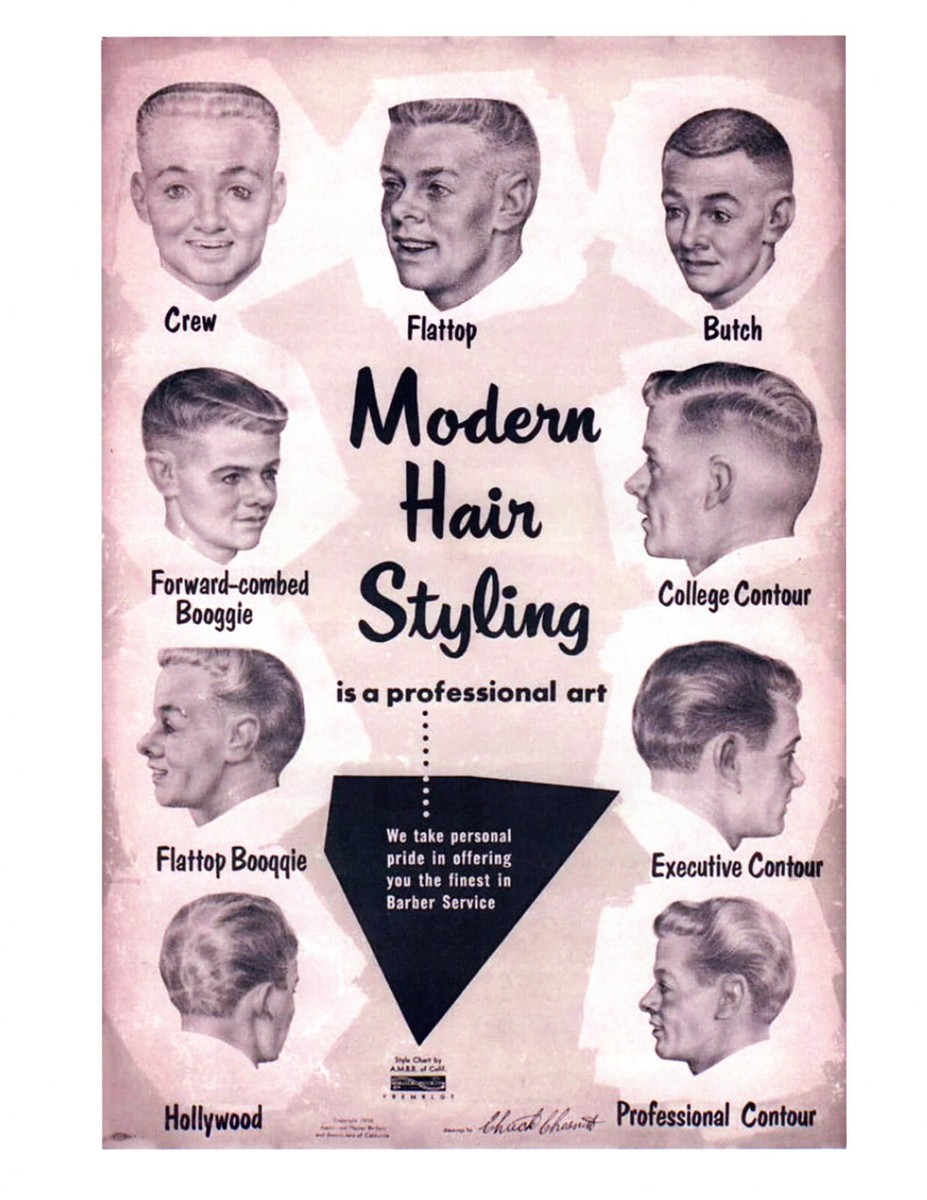 Classic Hairstyles For Men Poster
