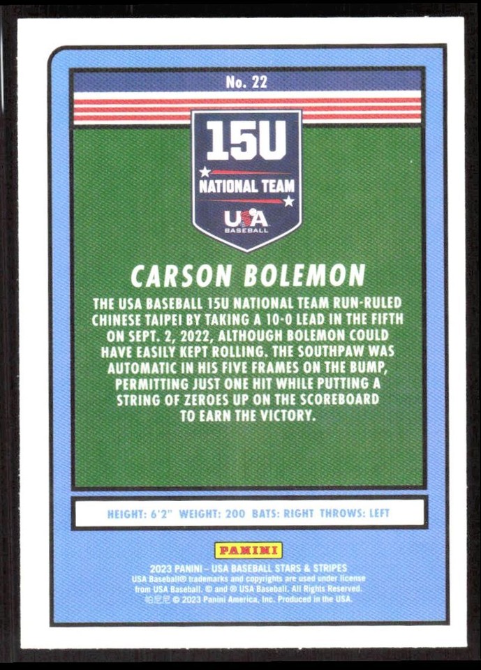 2023 2950A Panini Stars & Stripes Carson Bolemon USA #22 | eBay