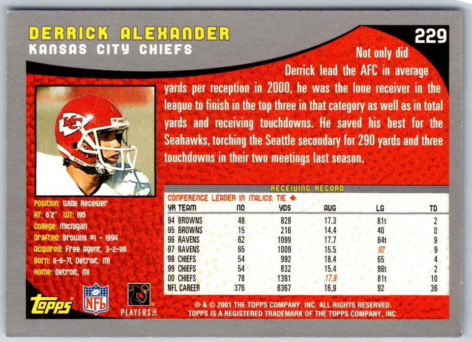 2001 Topps Derrick Alexander #229 Kansas City Chiefs Football Card | eBay