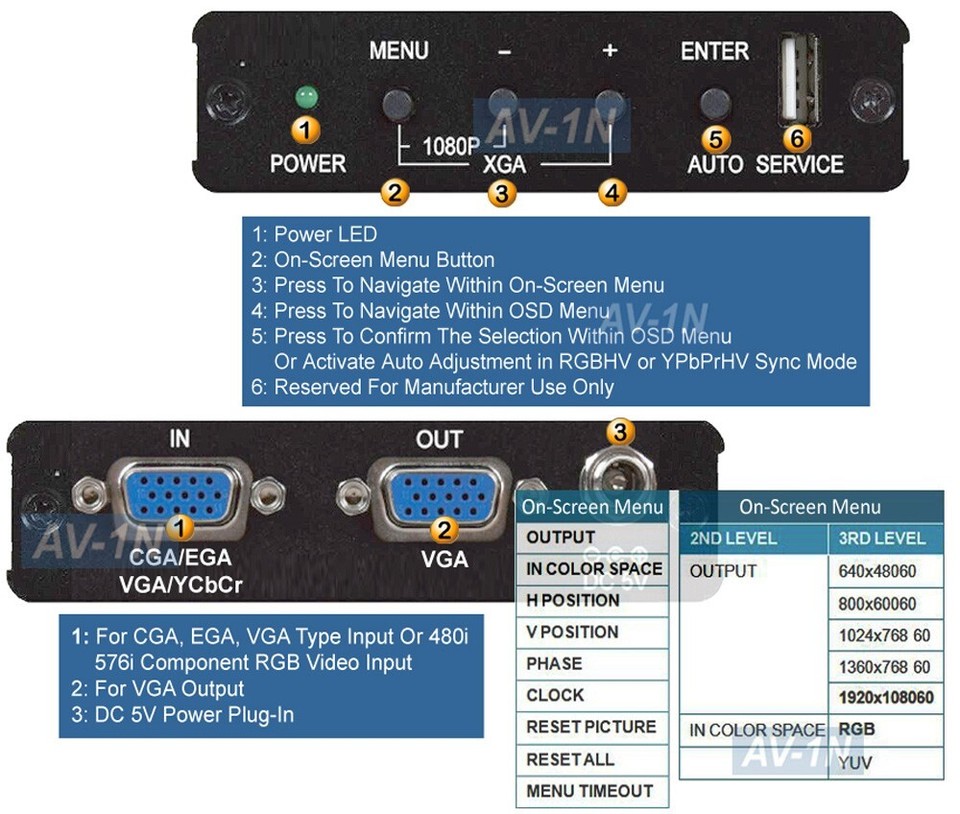 4K VGA EGA CGA Component Video To VGA 1920x1080 Converter Screen ...