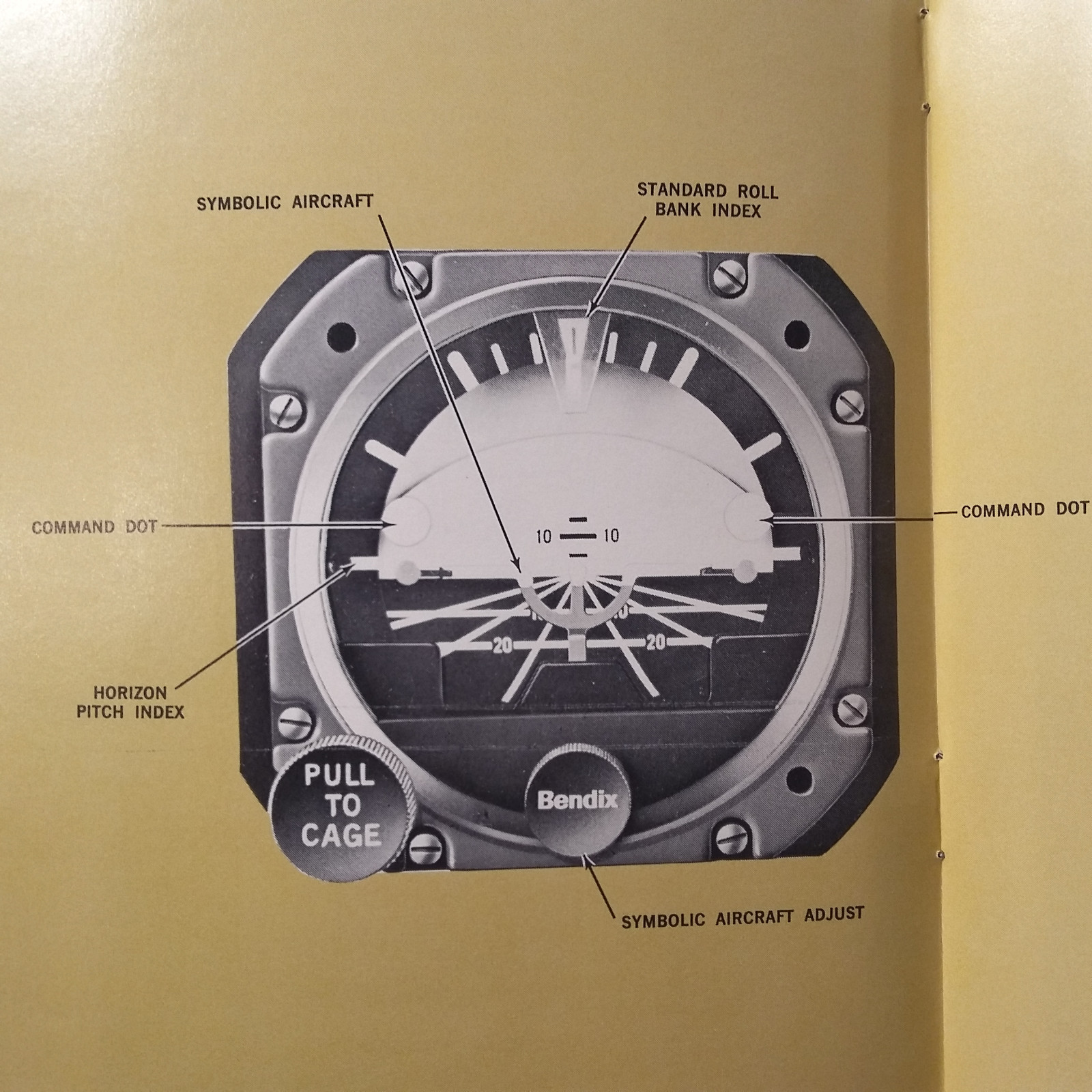 Bendix FCS-810 Pilot's Guide Manual | eBay