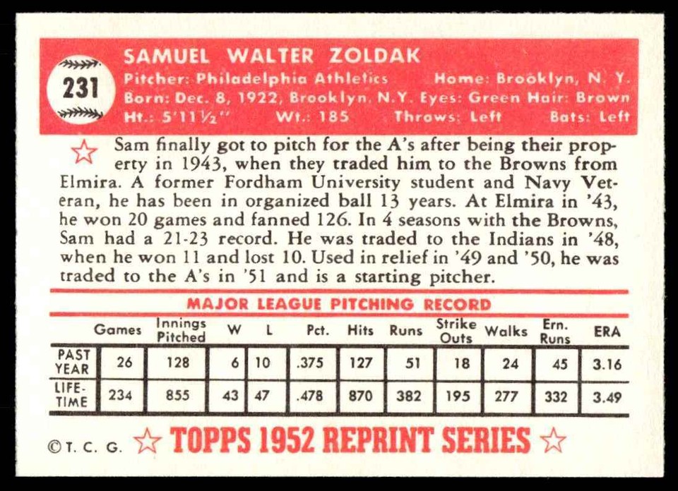 1983 Topps 1952 Reprint Series Sam Zoldak Philadelphia Athletics #231 ...