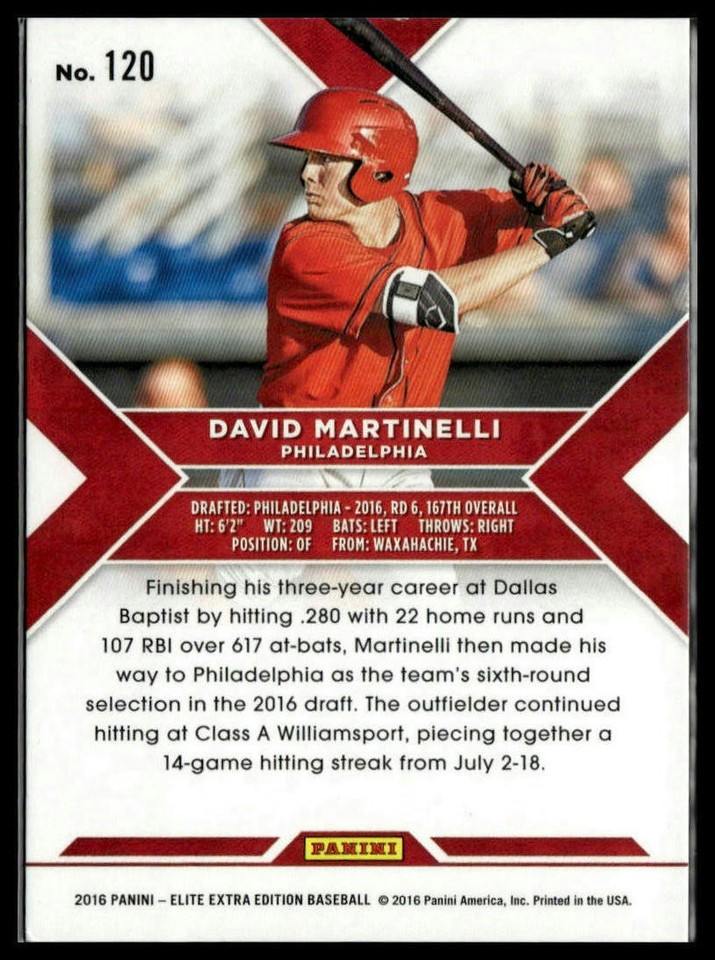 2016 Panini Elite Extra Edition #120 David Martinelli #/999 | eBay