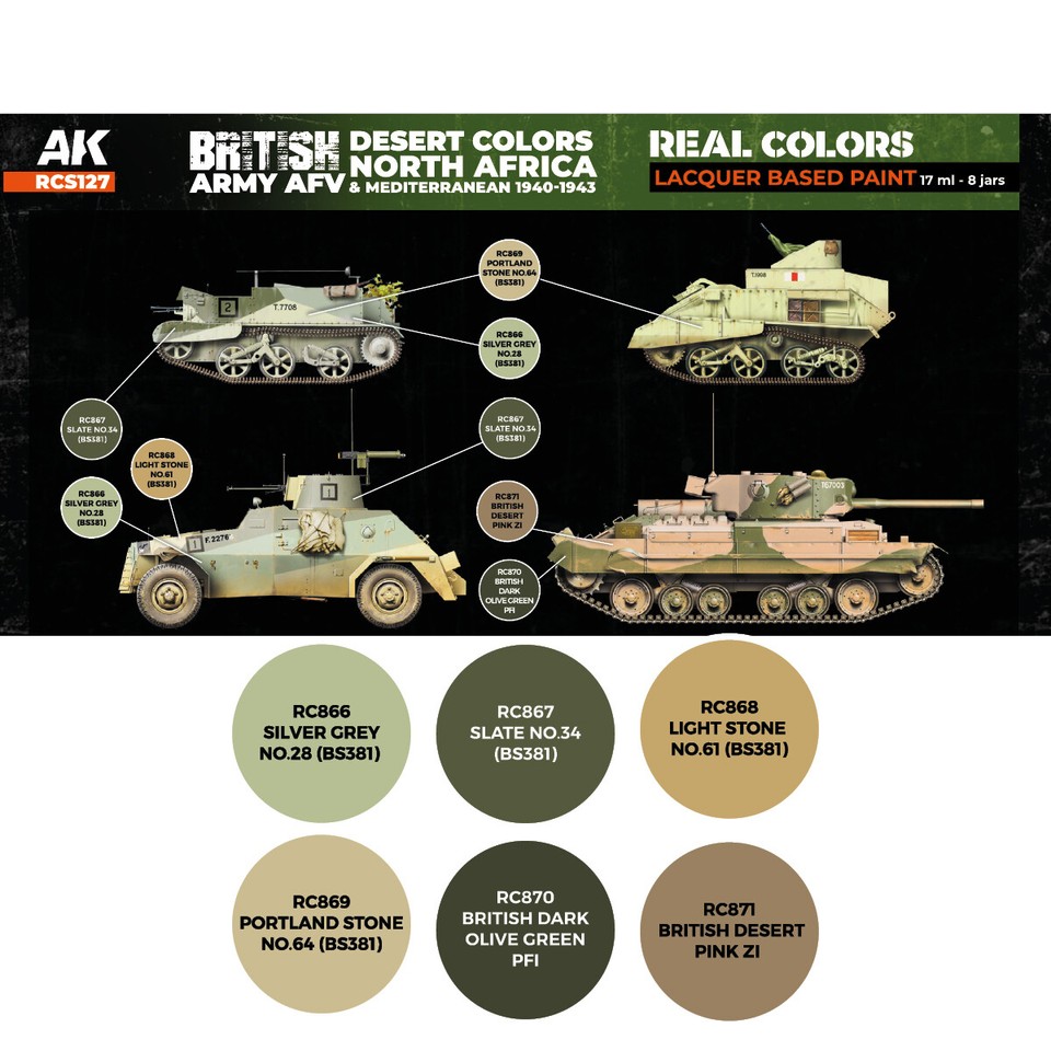 AK Interactive: British Army AFV Desert Camouflage 1940-1943 - RCS127 ...