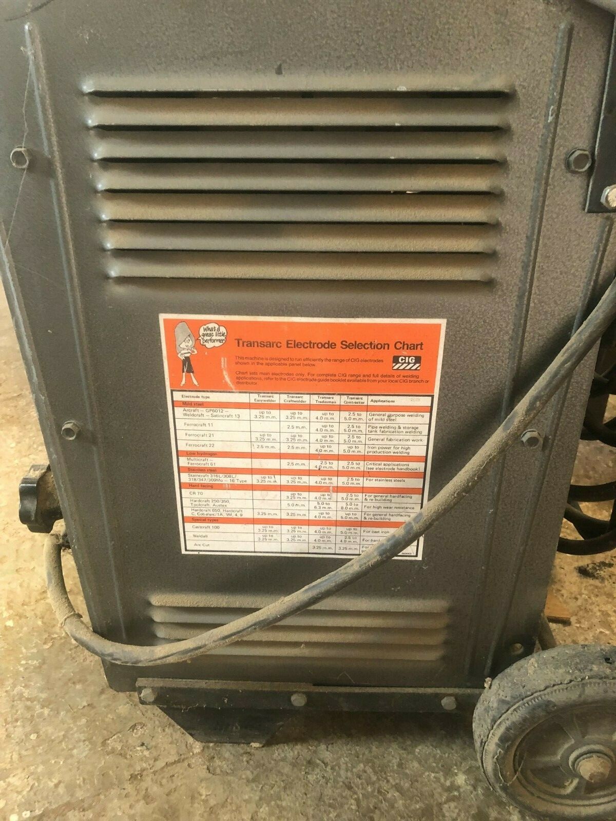 CIG Transarc Welder | eBay