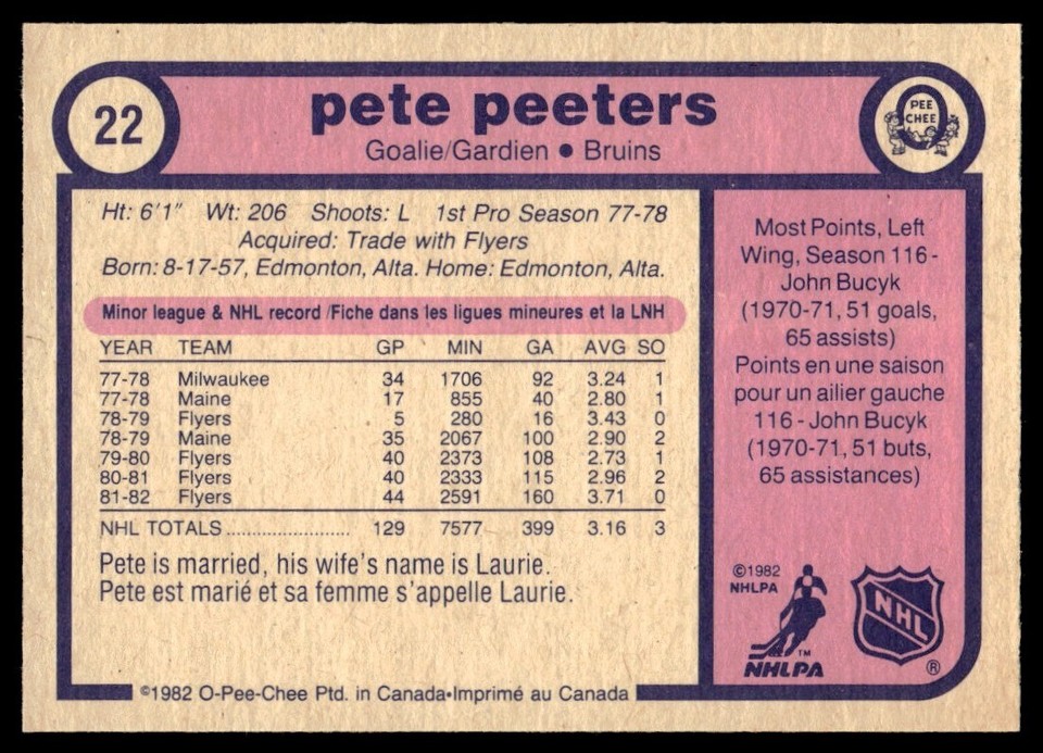 1982-83 O-Pee-Chee Hockey Card Pete Peeters Boston Bruins #22 NM | eBay