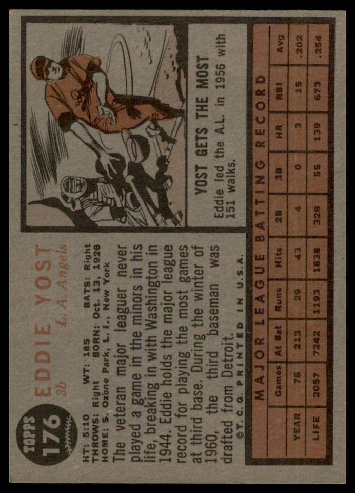 1962 Topps Eddie Yost Portrait #176 Ex-ExMint Set break Combine ...