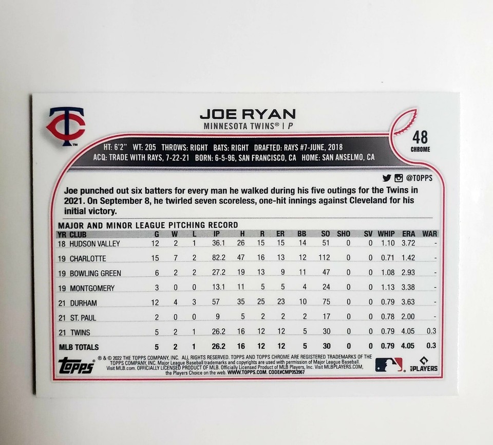 (RARE) 2022 Topps Chrome Joe Ryan RC X-Fractor Parallel SP - Minnesota ...
