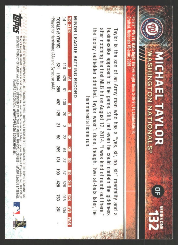 Michael Taylor #132 2015 Topps Washington NationalsRC Rookie | eBay