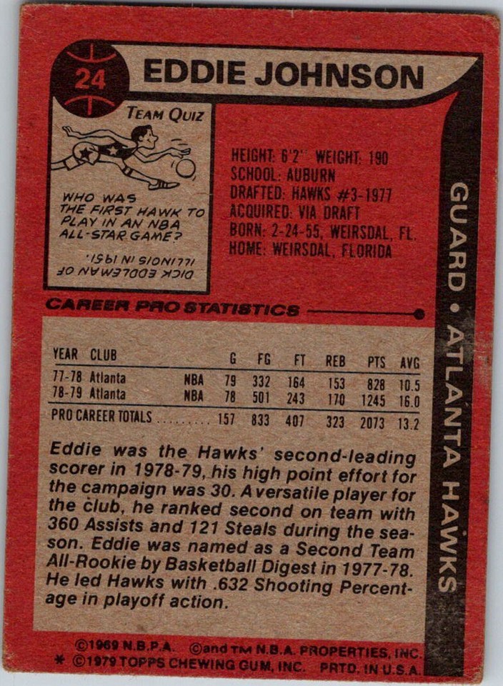 1979-80 Topps #24 Eddie Johnson | eBay