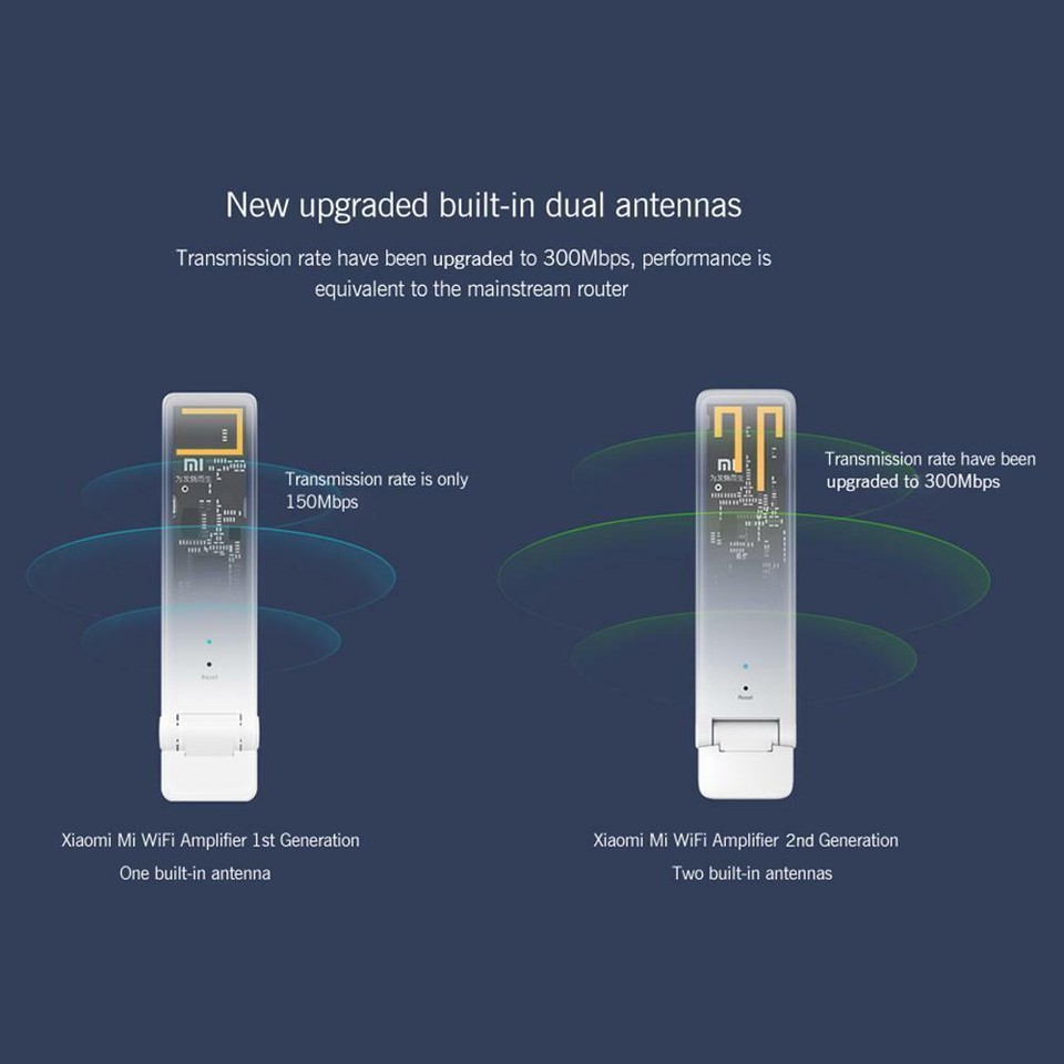 XIAOMI Mi WIFI Amplifier Smart WLAN Extender Signal Booster USB ...