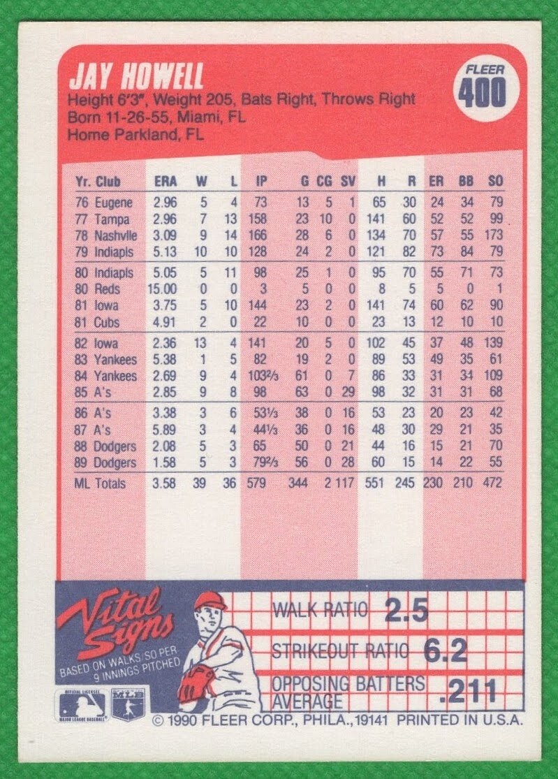 1990 Fleer - #400 Jay Howell for sale online | eBay