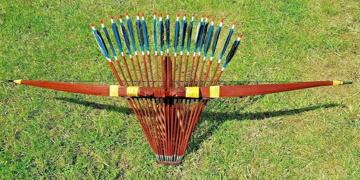 Trade Arrows Anchored VWAP TradingView Updates New Arrows, Access